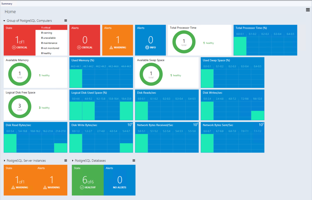 Postgresql Management Pack For Miscrosoft Scom